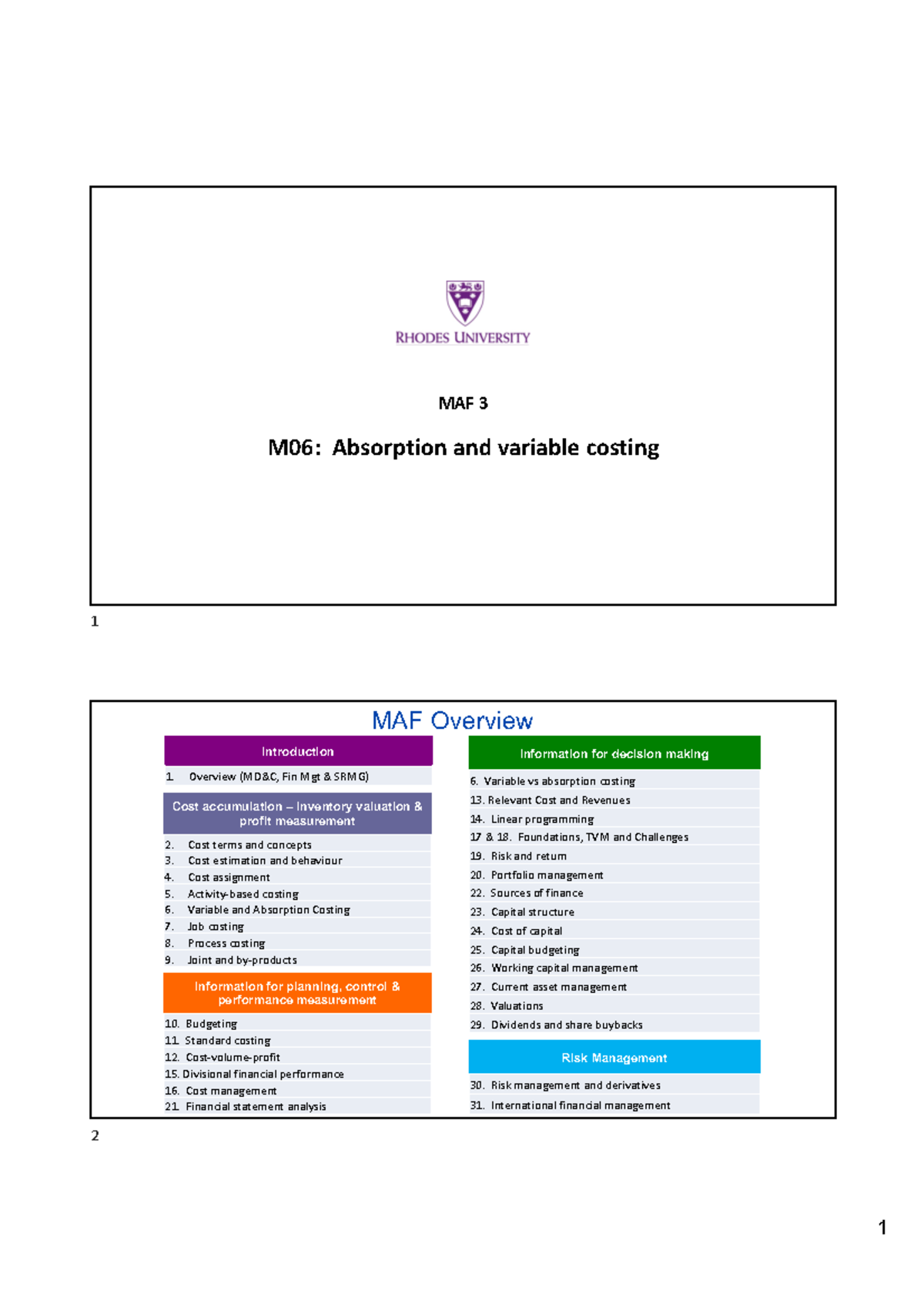 1 MAF 3 2021 M06 Absorption Variable Costing PPP - MAF 3 M06: Absorption and variable costing 1 ...
