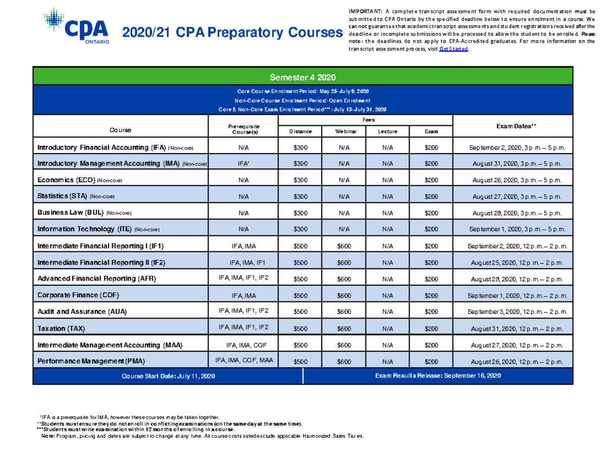2021 PREP Course Schedule 2020 21 CPA Preparatory Courses Submitted 2021-prep-course-schedule-2020-21-cpa-preparatory-courses-submitted