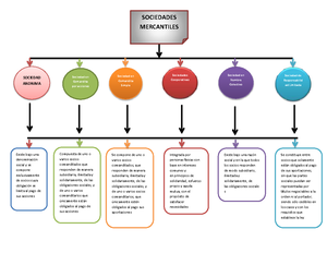Guia No. 3A.docx - EJERCICIOS PARA ESTADISTICA 1 - Estadística I ...
