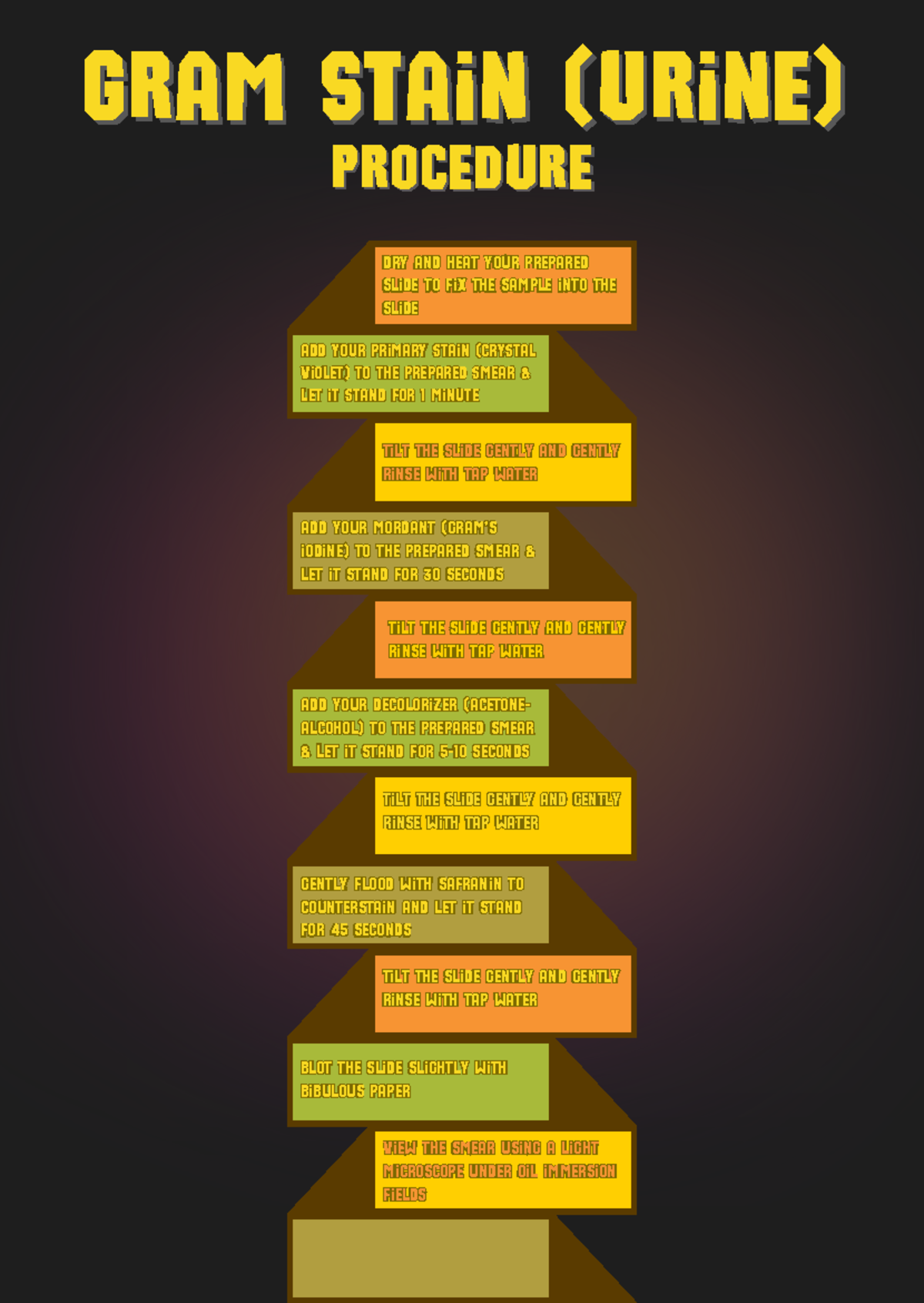 These volcanoes have a broad, gently sloping cone shape, similar to a ...