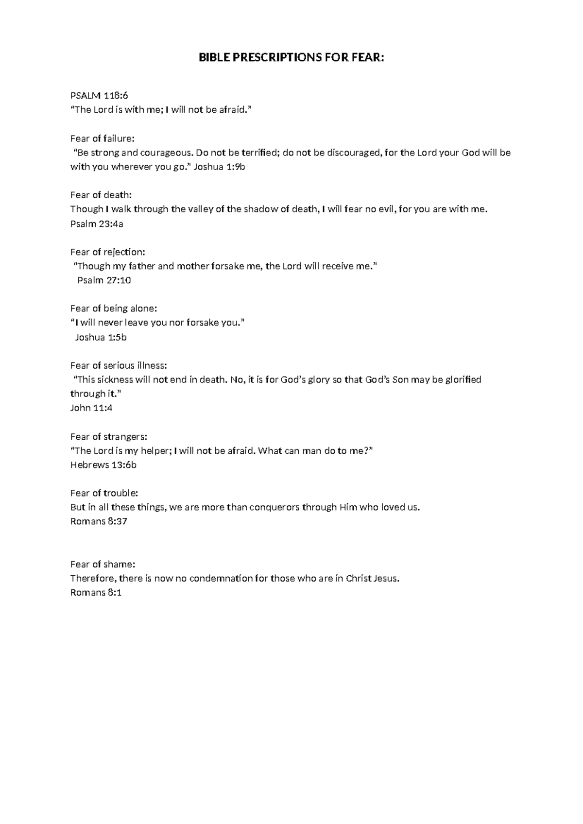 Bible Prescriptions FOR FEAR - BIBLE PRESCRIPTIONS FOR FEAR: PSALM 118 ...