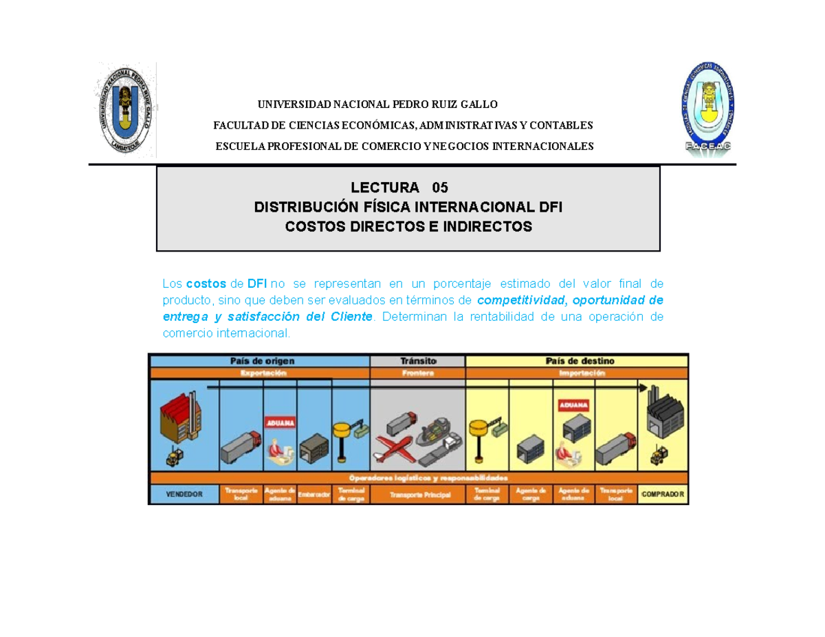 Costos Indirectos DFI - Es un tema dentro de la materia de logística ...