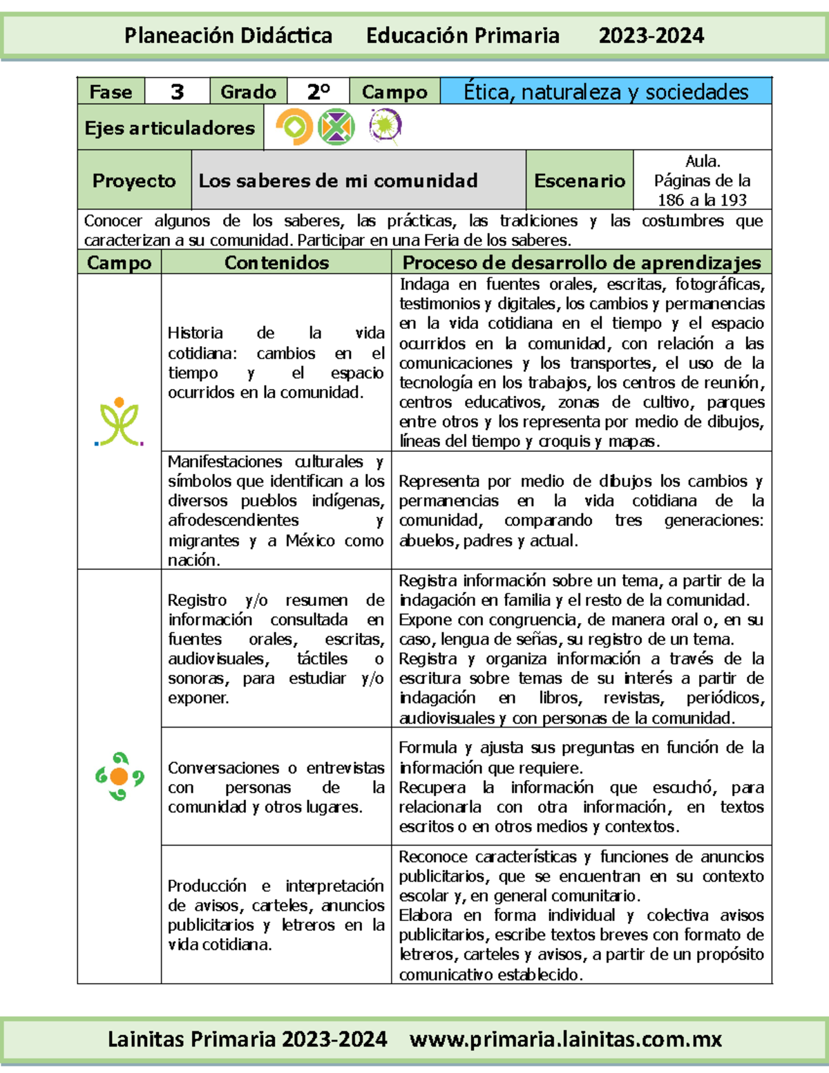 Proyecto 5 LOS Saberes DE MI Comunidad - Fase 3 Grado 2° Campo Ética ...