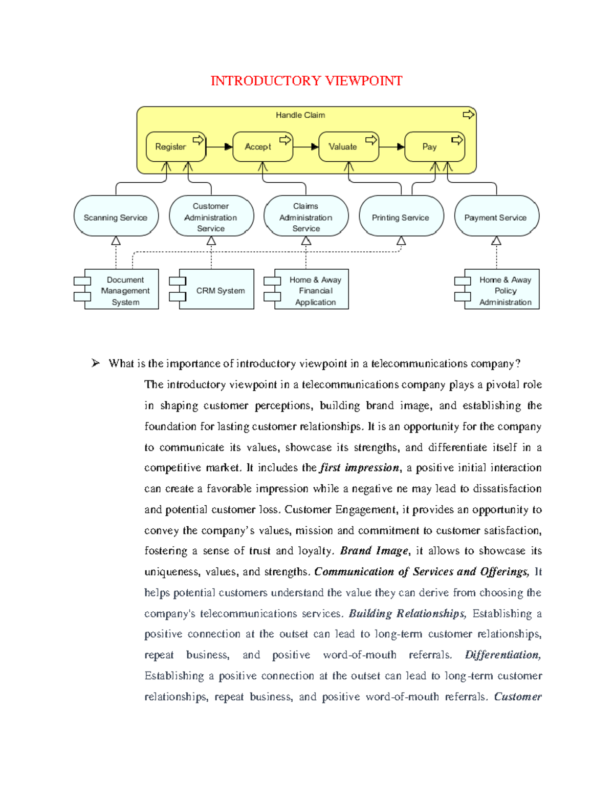 Lab exam (codings) - INTRODUCTORY VIEWPOINT What is the importance of ...