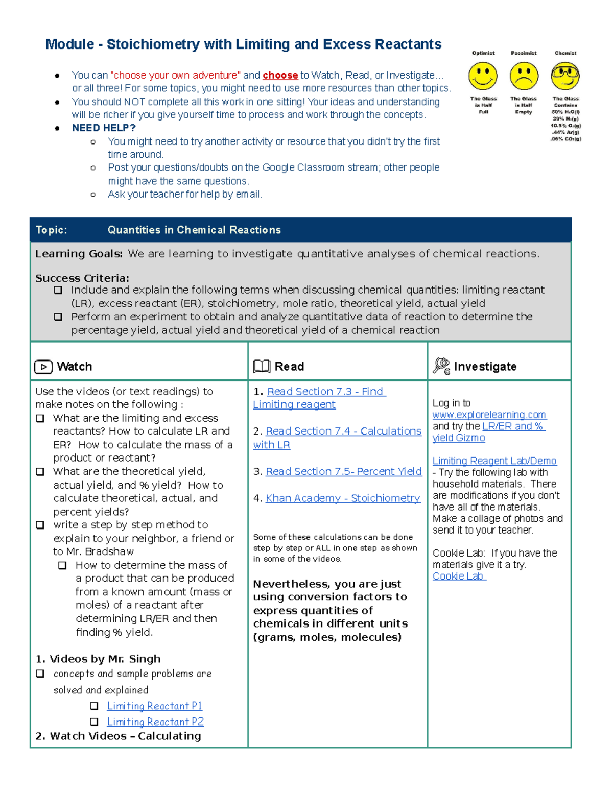 Limiting and Excess Reactants Chemistry - Module - Stoichiometry with ...