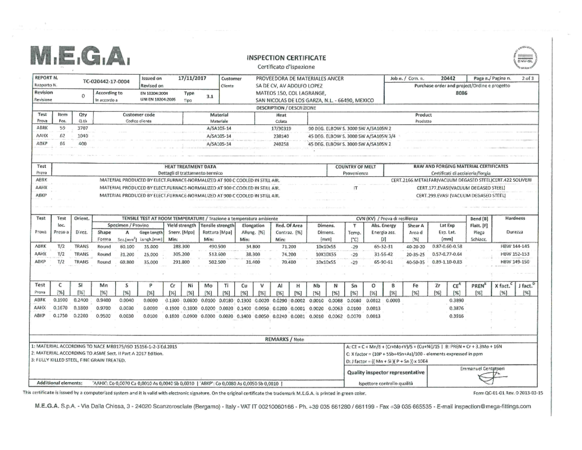 MEGA8086-19 - Material Test Certification per ASME Sec II Ed 2021 Req ...