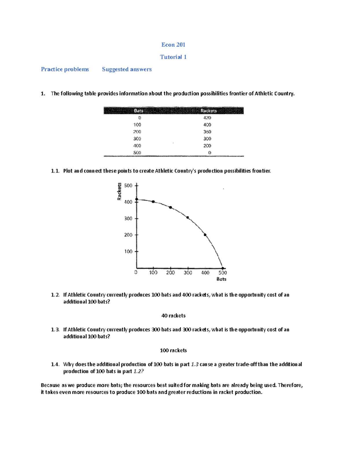 Exam 3 February 2019, questions and answers - Warning: TT: undefined function: 32 Econ 201 ...