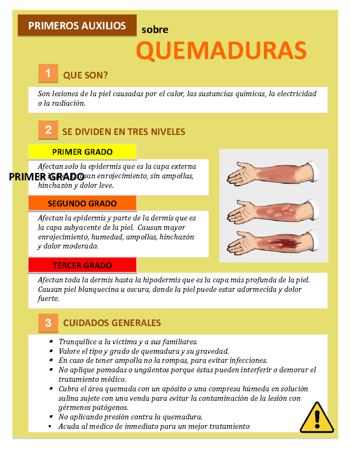 Primeros Auxilios Para Quemaduras – JJNU