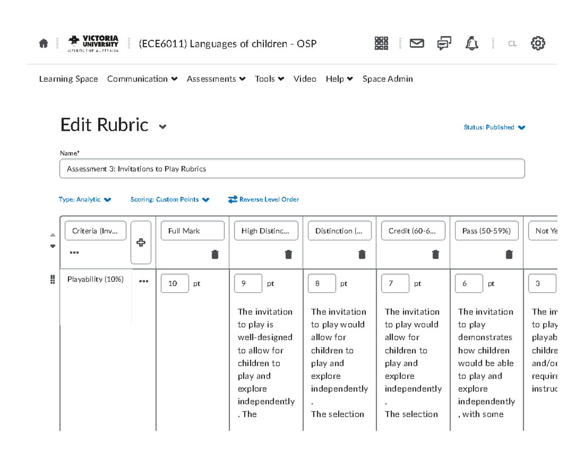 Edit Rubric - Assessment 3 Invitations...f children - OSP - Victoria ...