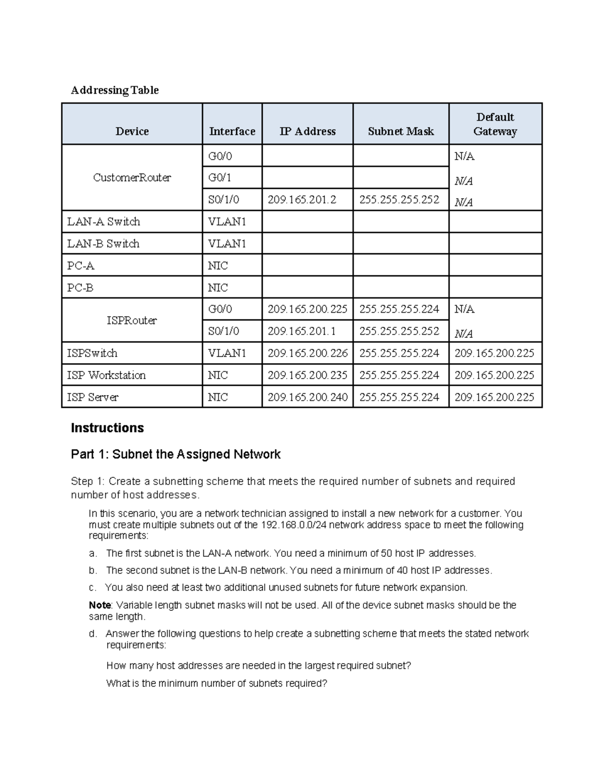 11 5 5 Addressing Table Addressing Table Device Interface Ip Address Subnet Mask Default