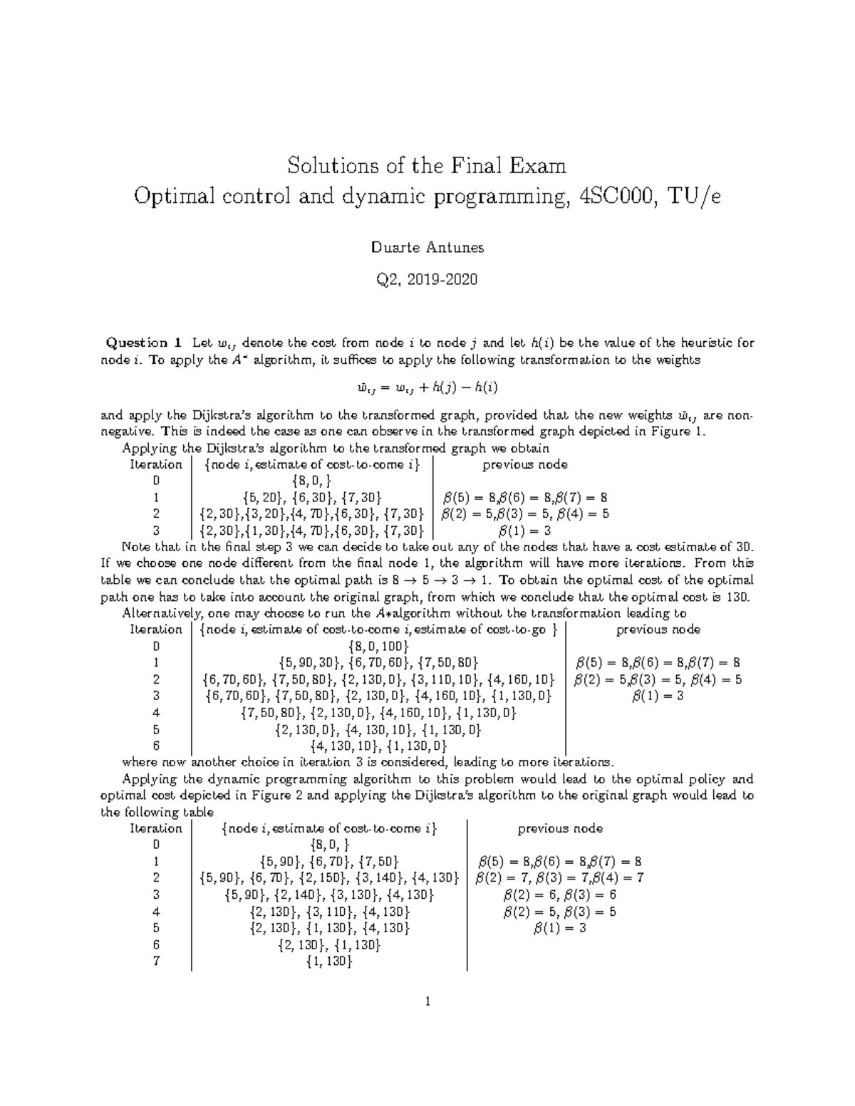 Solutions Exam 2019-2020 - Solutions of the Final Exam Optimal control ...