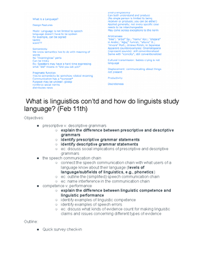 Linguistics Chapter 1 - Chapter 1 What is linguistics? The study of ...