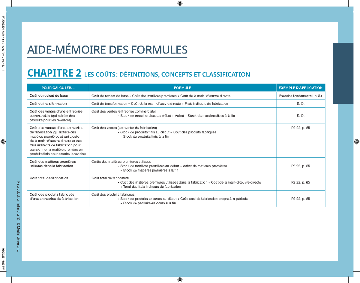 Aide mémoire - Notes - Corporate Communications - Convention ...