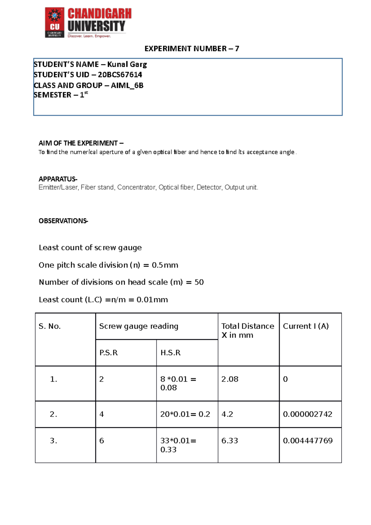 EX-7 - notes of the lecture - EXPERIMENT NUMBER – 7 AIM OF THE ...
