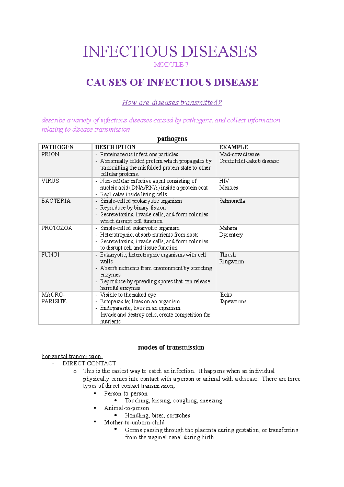 B Iology - MOD 7 - INFECTIOUS DISEASES MODULE 7 CAUSES OF INFECTIOUS ...