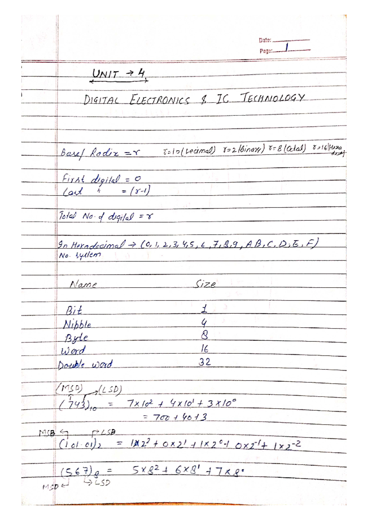 Electroncs (Semester 1/2) UNIT 4 - B.tech - Studocu