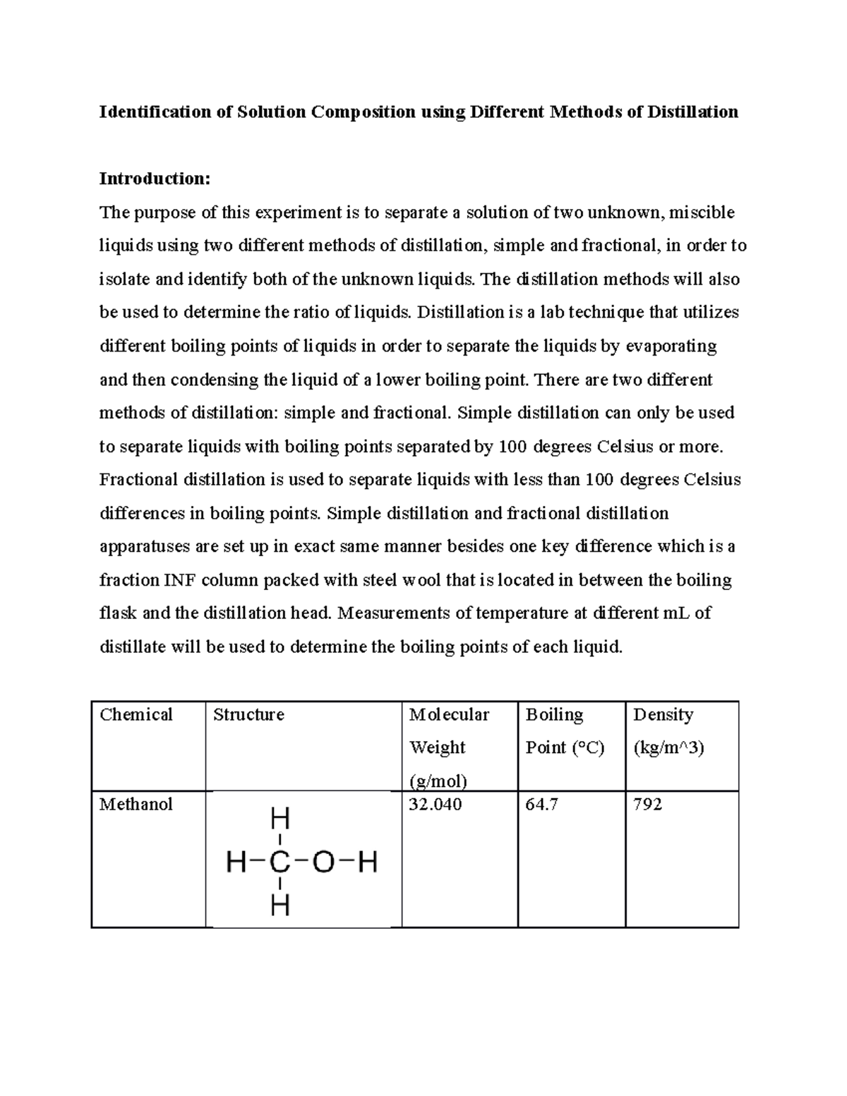 Distillation - Ochem Lab 2211 - Identification of Solution Composition ...