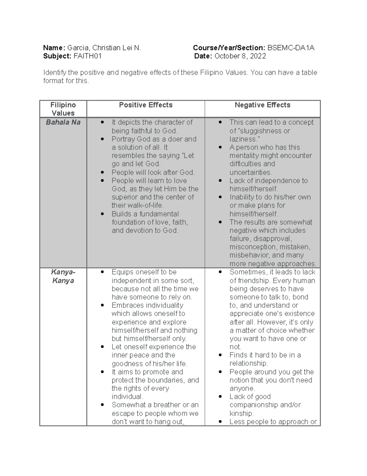 Garcia Christian Lei Bsemc-DA1A Outline OF A Project OF Pilipino Ethics ...