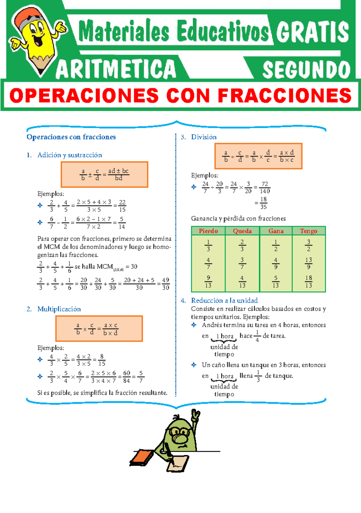Operaciones con Fracciones Para Segundo Grado de Secundaria ...