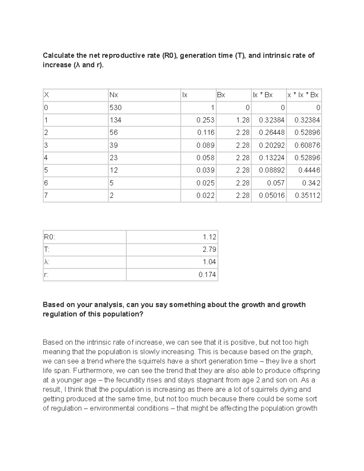 Life Table - Class Assignment - Calculate the net reproductive rate (R0), generation time (T ...