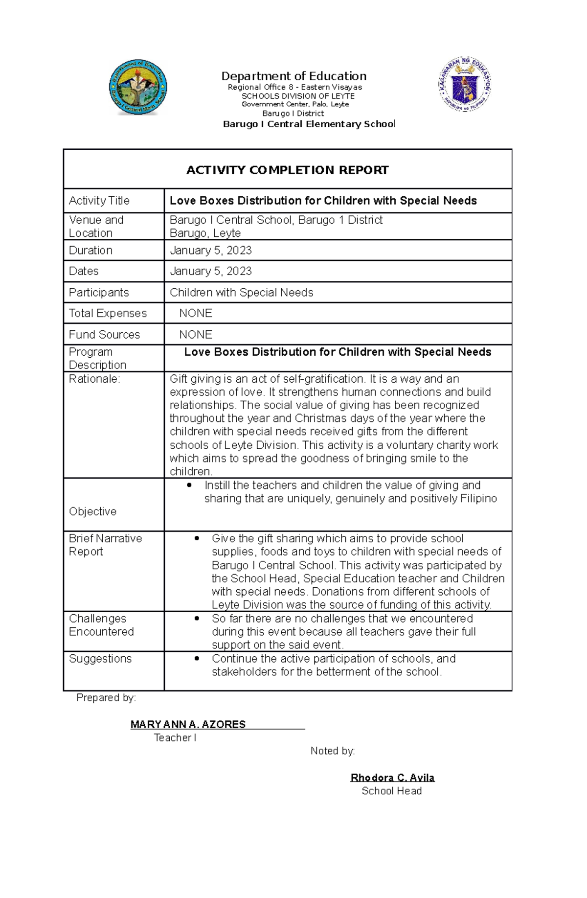 Barugo I Central ACR - Activity completion - Department of Education ...