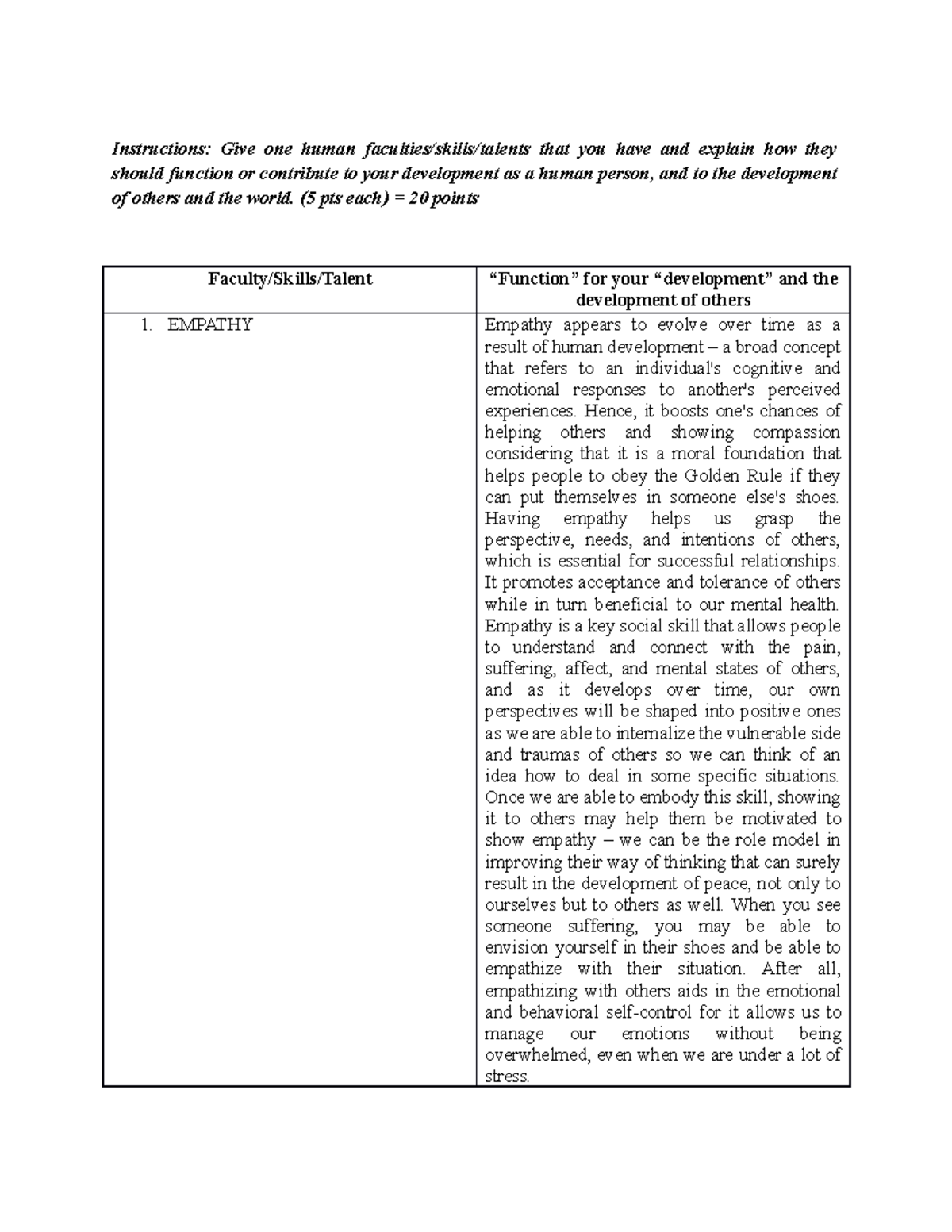 CFED 1043 Assessment - None - Instructions: Give one human faculties ...