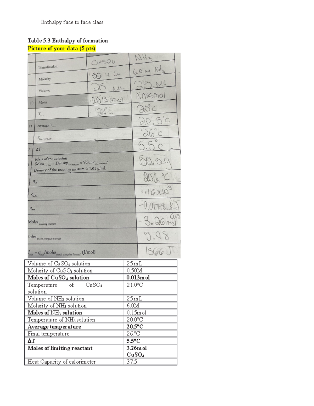 Exp 10 Enthalpy Lab - experiment ten - Table 5 Enthalpy of formation ...
