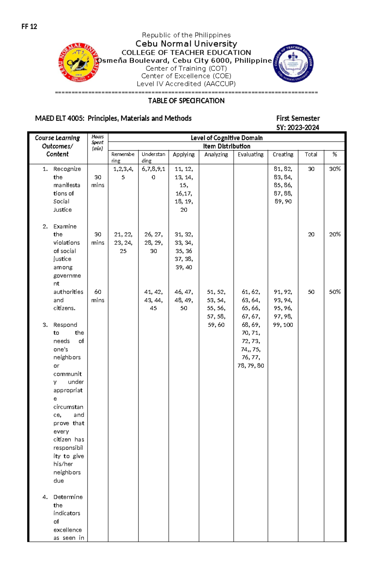TOS- Values-7 - FF 12 Republic of the Philippines Cebu Normal ...