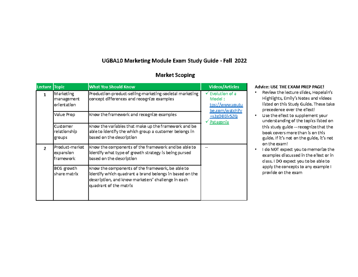 Fall 2022 - Marketing Module Exam Study Guidev FF - Lecture Topic What ...