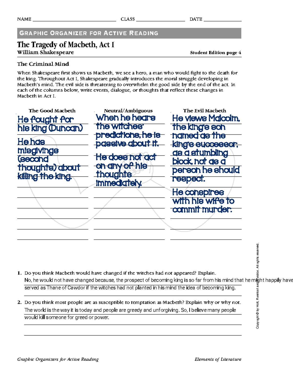 Kami Export - Matthew Hudson - Eng 12 Macbeth Act I Graph Org - Graphic ...
