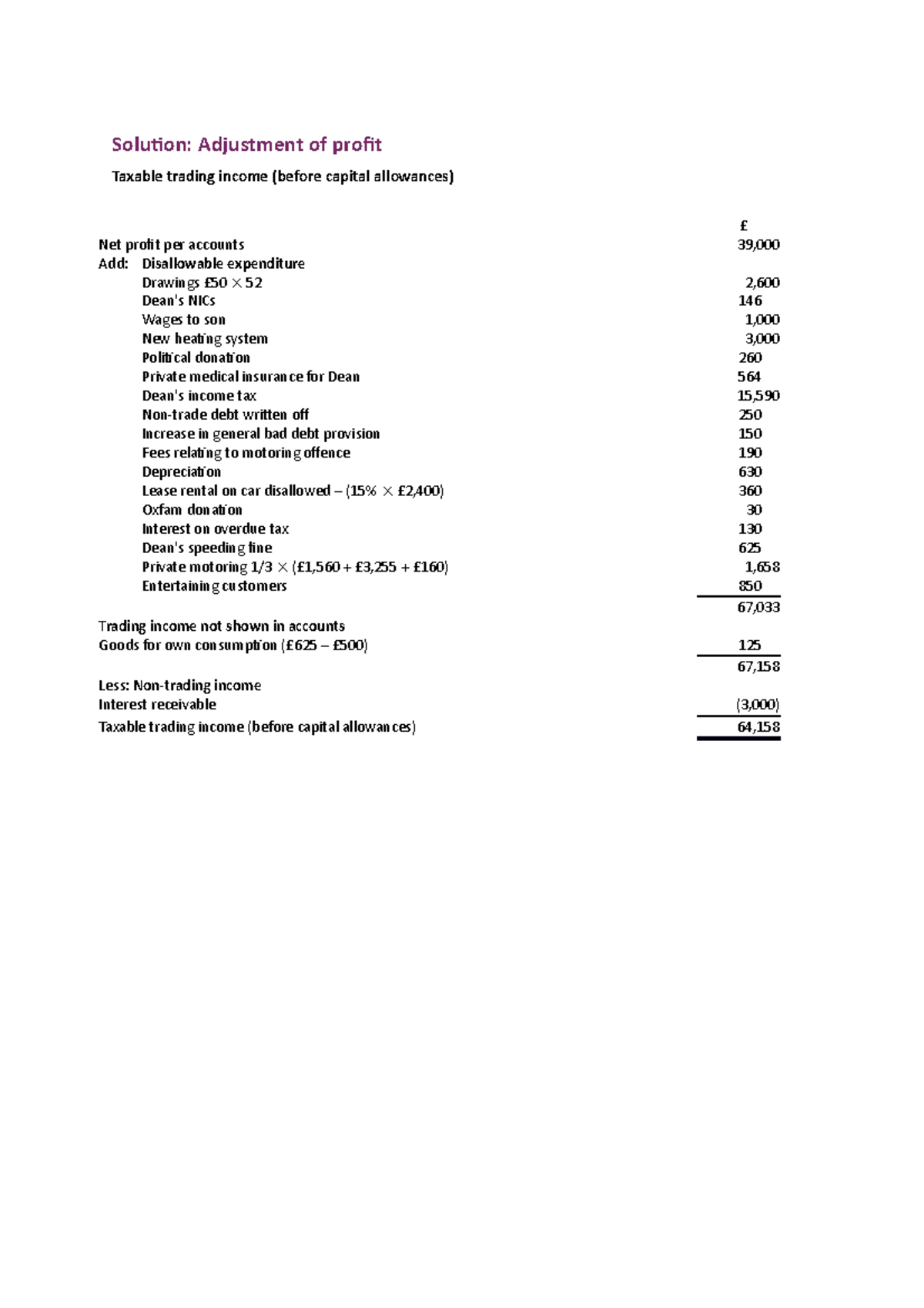 Week 4 solution to lecture example - Solution: Adjustment of profit ...