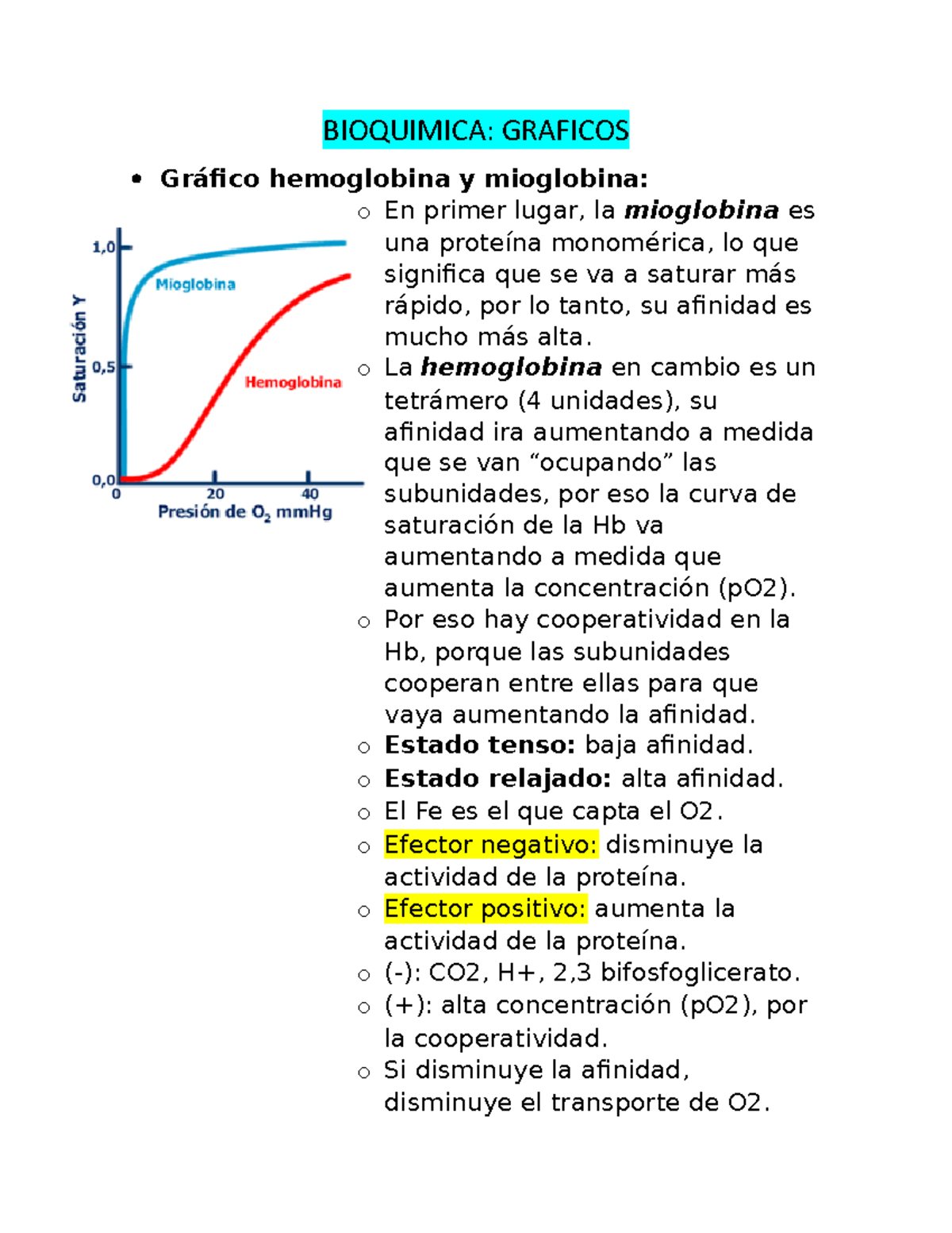 Resumen de graficos - BIOQUIMICA: GRAFICOS Gráfico hemoglobina y ...