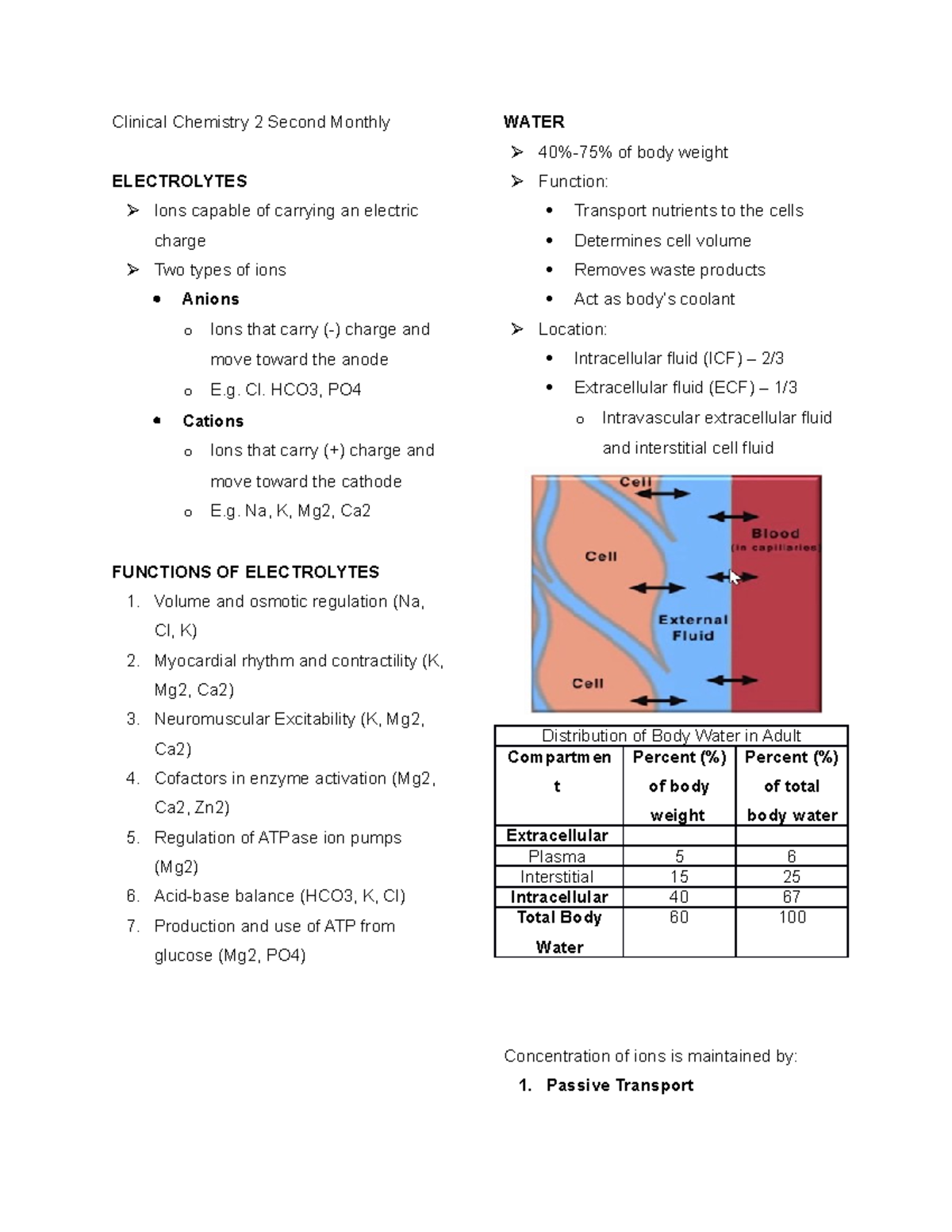 Cc lec 2 transes 2nd monthly - Clinical Chemistry 2 Second Monthly ...