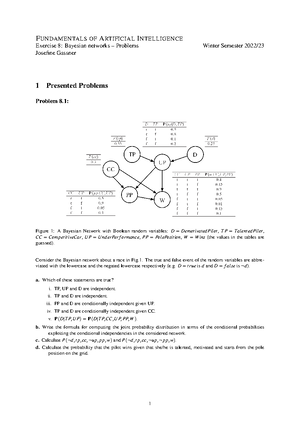 Exercise 4 solutions - FUNDAMENTALS OF ARTIFICIAL INTELLIGENCE Exercise ...