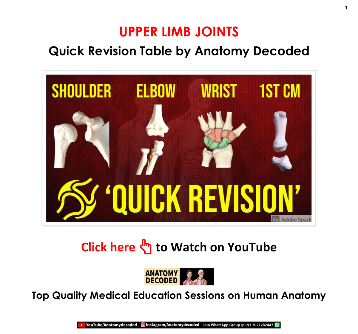 Upper Limb Joints - Quick Revision Table by Anatomy Decoded - UPPER ...