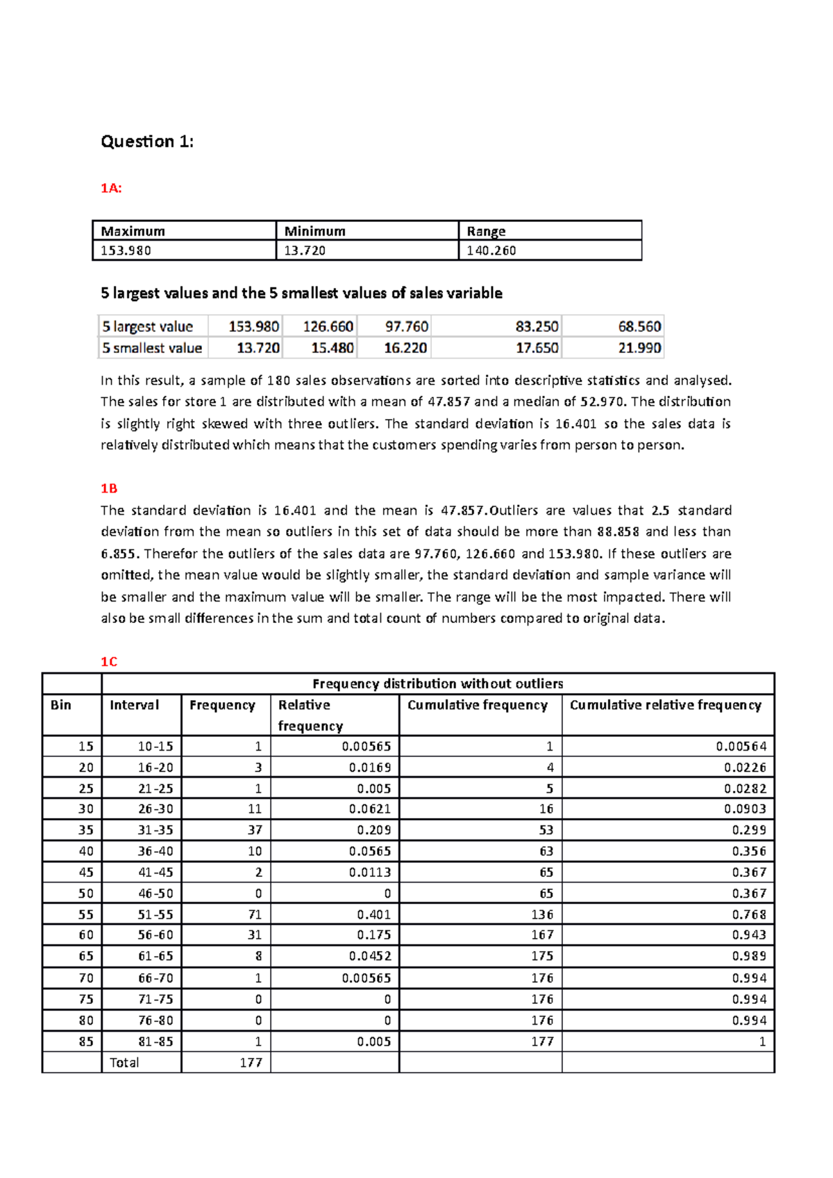 QM1 assignment 1 - Question 1: 1A: Maximum Minimum Range 153 13 140. 5 largest values and the 5 ...