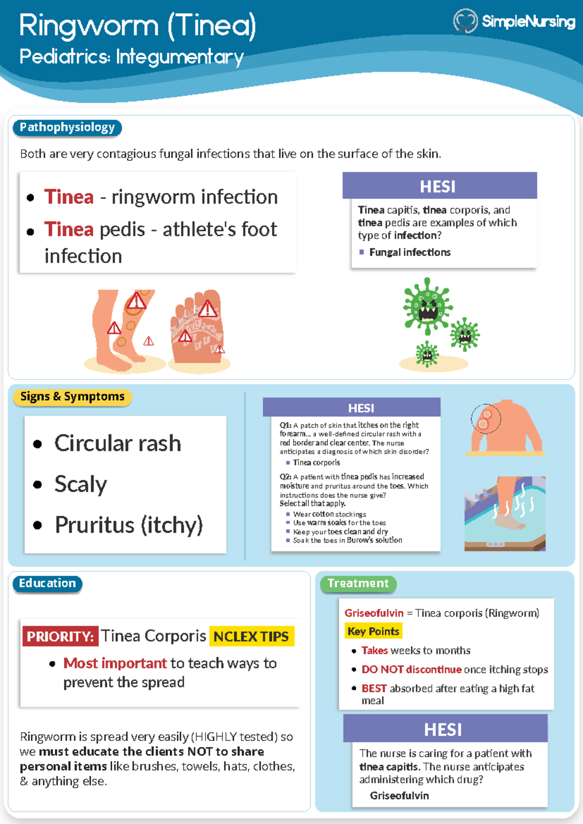 Peds - Integumentary-Skin - Ringworm (Tinea) - Ringworm (Tinea ...