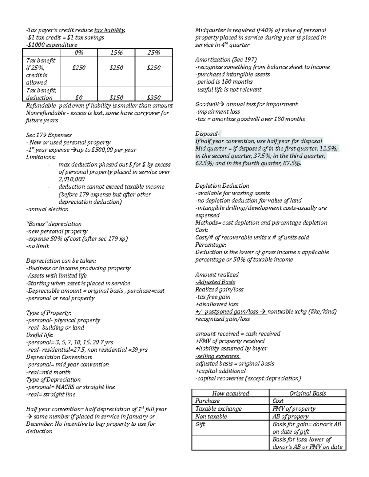 Exam 3 Cheat Sheet - Summary Tax Accounting 1 -Tax payer’s credit reduce tax liability. -$1 tax ...