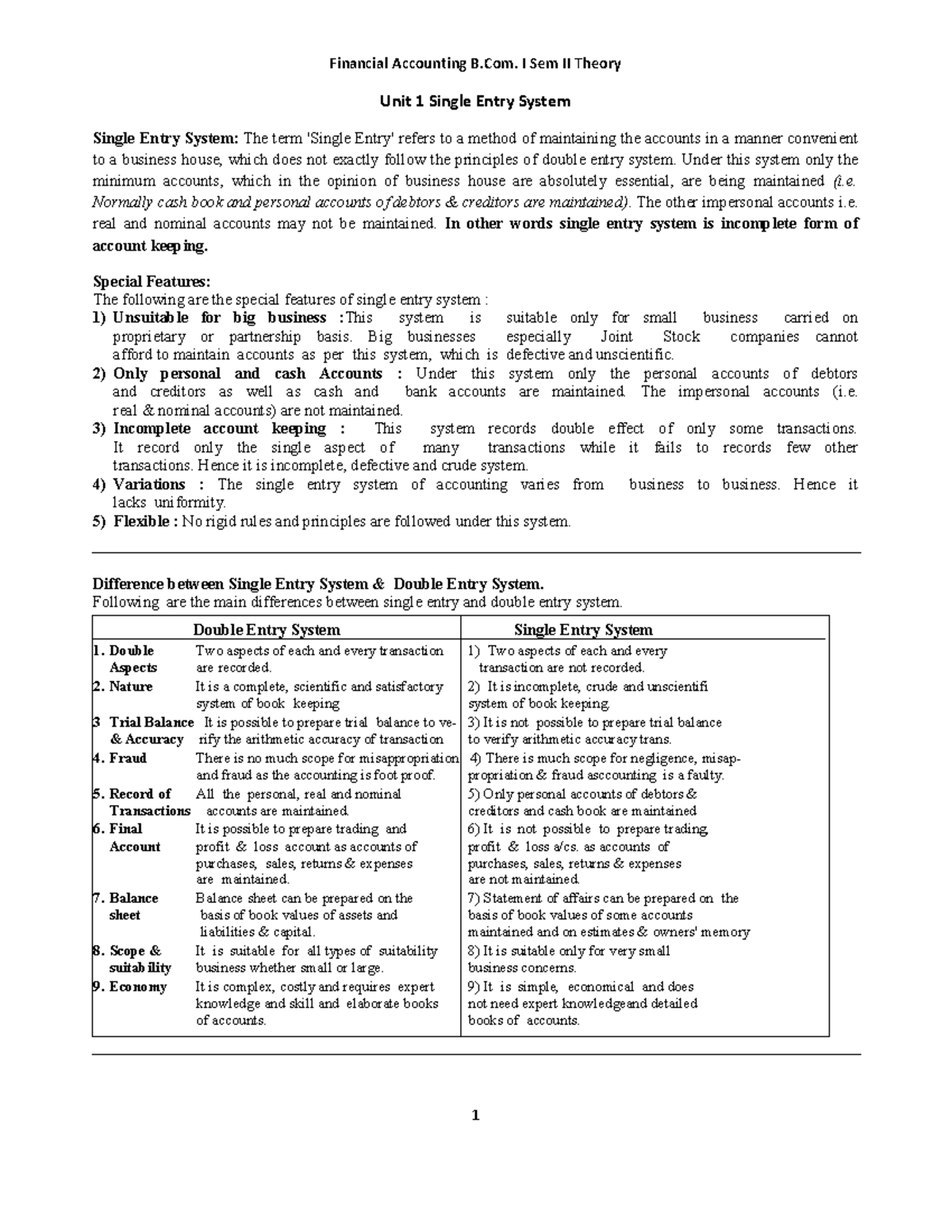Single-entry-system - Good luck - Financial Accounting B. I Sem II ...