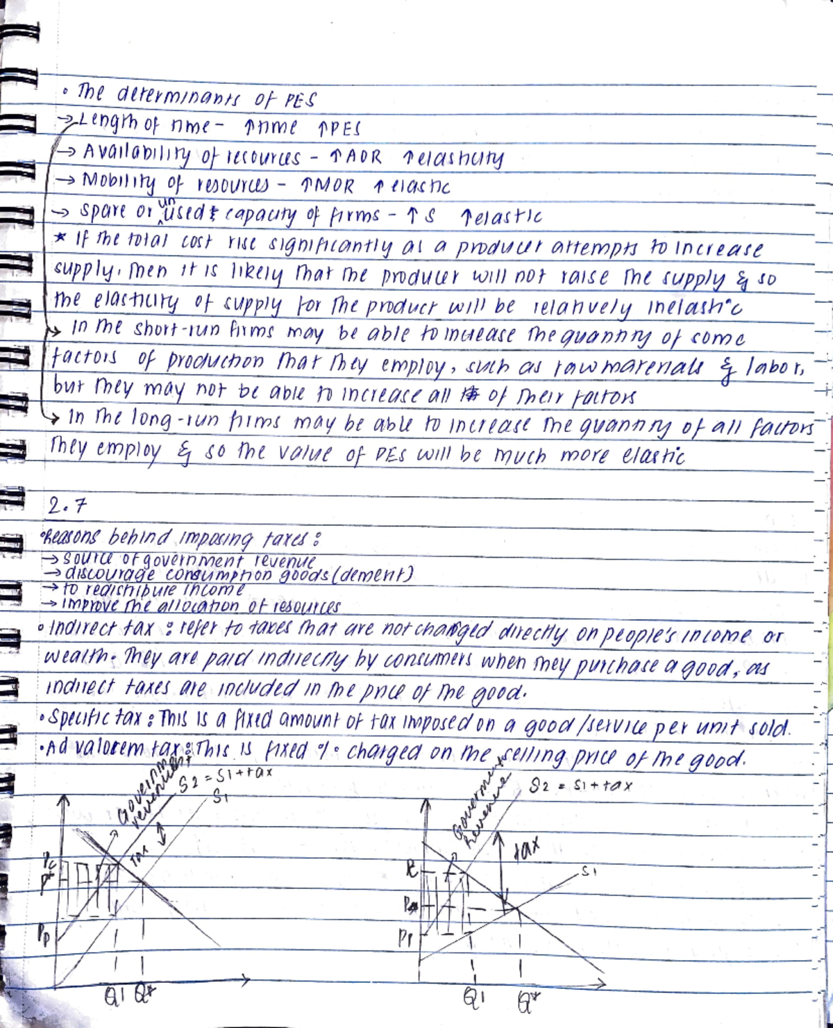 Eco notes macro - Masters In Business Management - Studocu