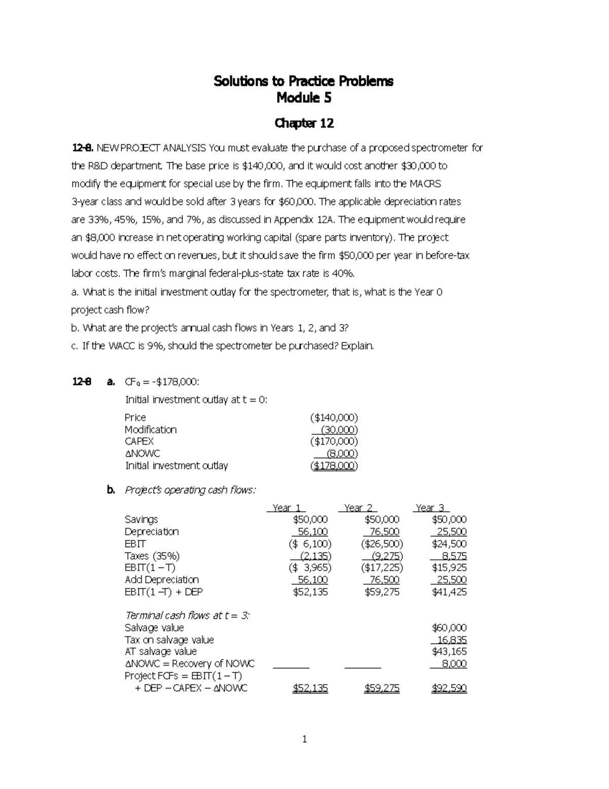 Solutions Prac Problems Visit 4 - Solutions to Practice Problems Module ...