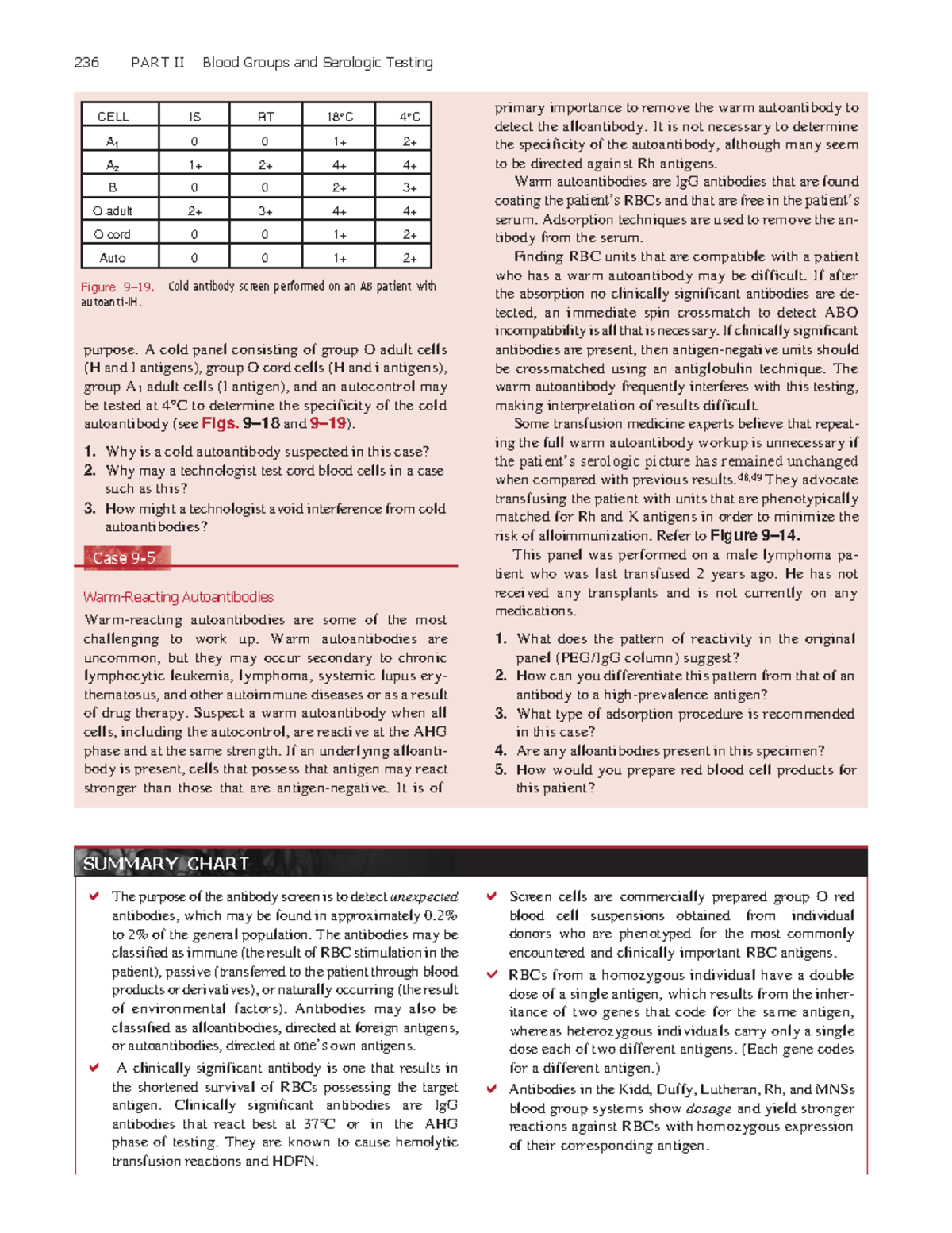 Blaney- Chapter-56 merged - ####### 236 PART II Blood Groups and ...