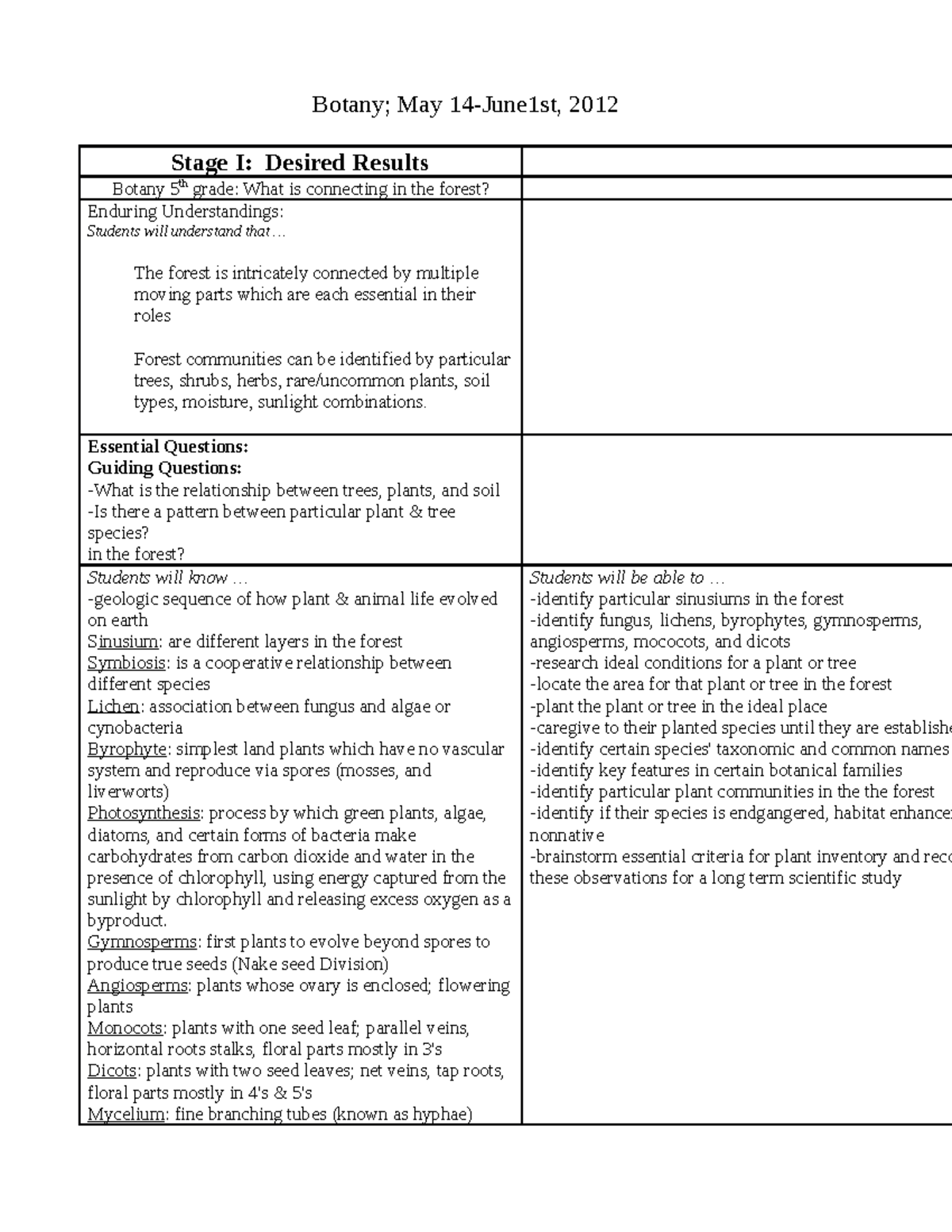 Botany template - notes - Botany; May 14-June1st, 2012 Stage I: Desired ...