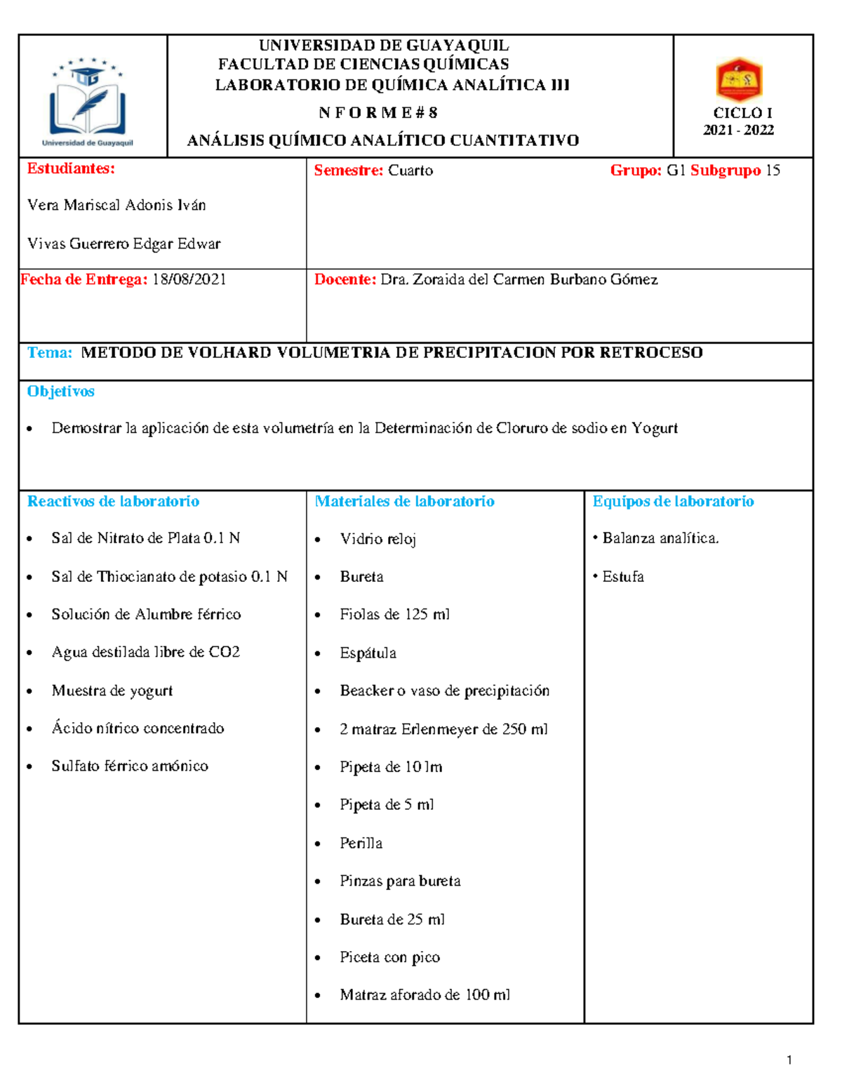 METODO DE VOLHARD VOLUMETRIA DE PRECIPITACION POR RETROCESO ...