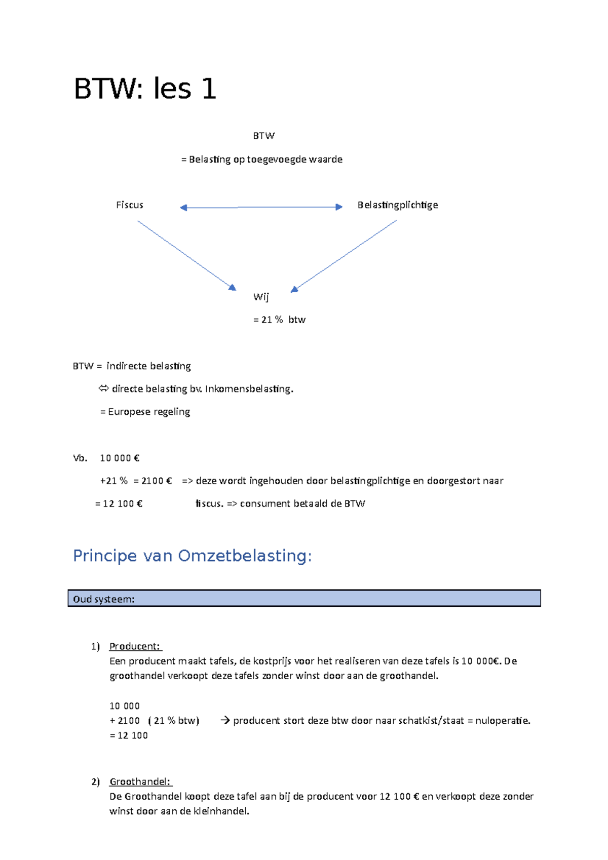 Samenvatting BTW 1ACF 22590 - BTW: les 1 BTW = Belasting op toegevoegde ...
