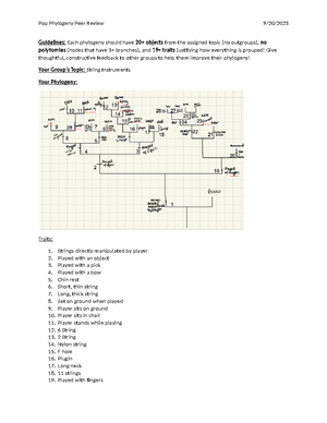 Evolution homework 1 - Biol 351 – Mechanisms of Evolution Homework 1 ...