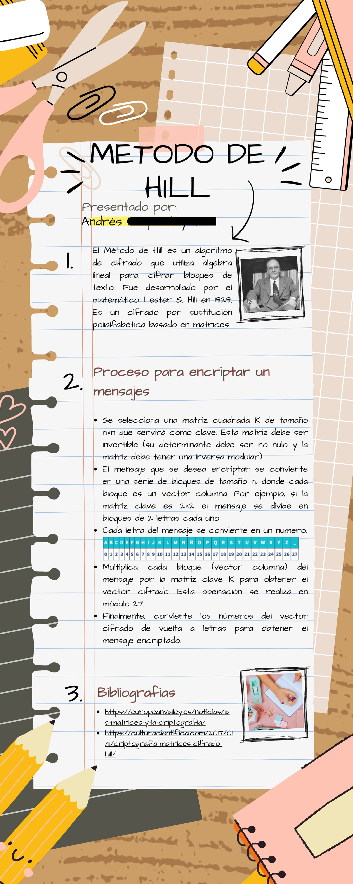 Escenario 3 Metodo HILL - METODO DE HILL Presentado por: Andres I. El ...