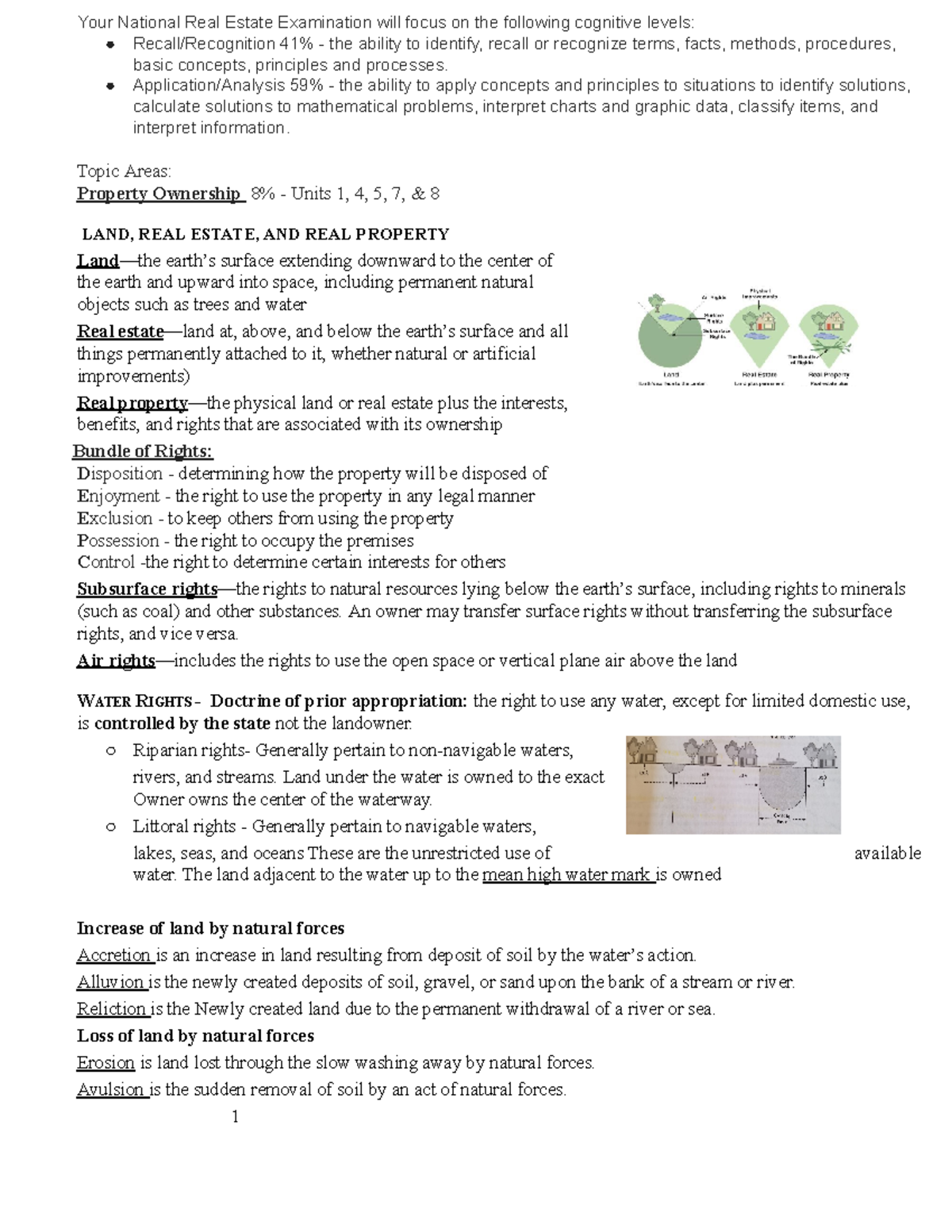 Anna Green Cliff Notes PSI Outline Study handout - Your National Real ...