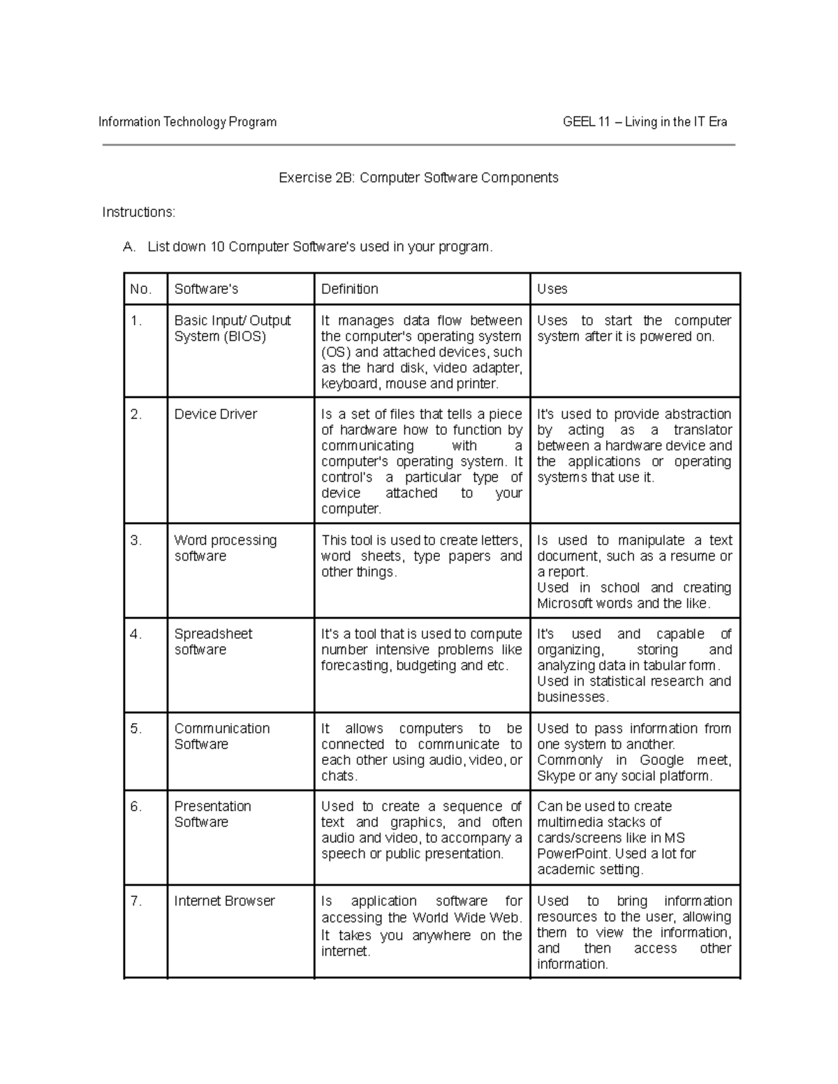Computer Software Components - Information Technology Program GEEL 11 ...