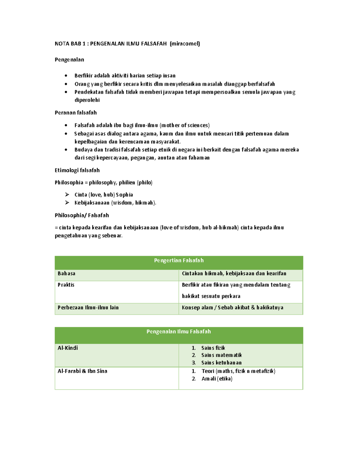 NOTA BAB 1 Falsafah - NOTA BAB 1 : PENGENALAN ILMU FALSAFAH (miracomel) Pengenalan Berfikir ...